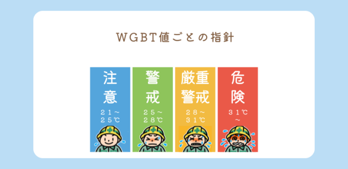WGBTを活用しましょう